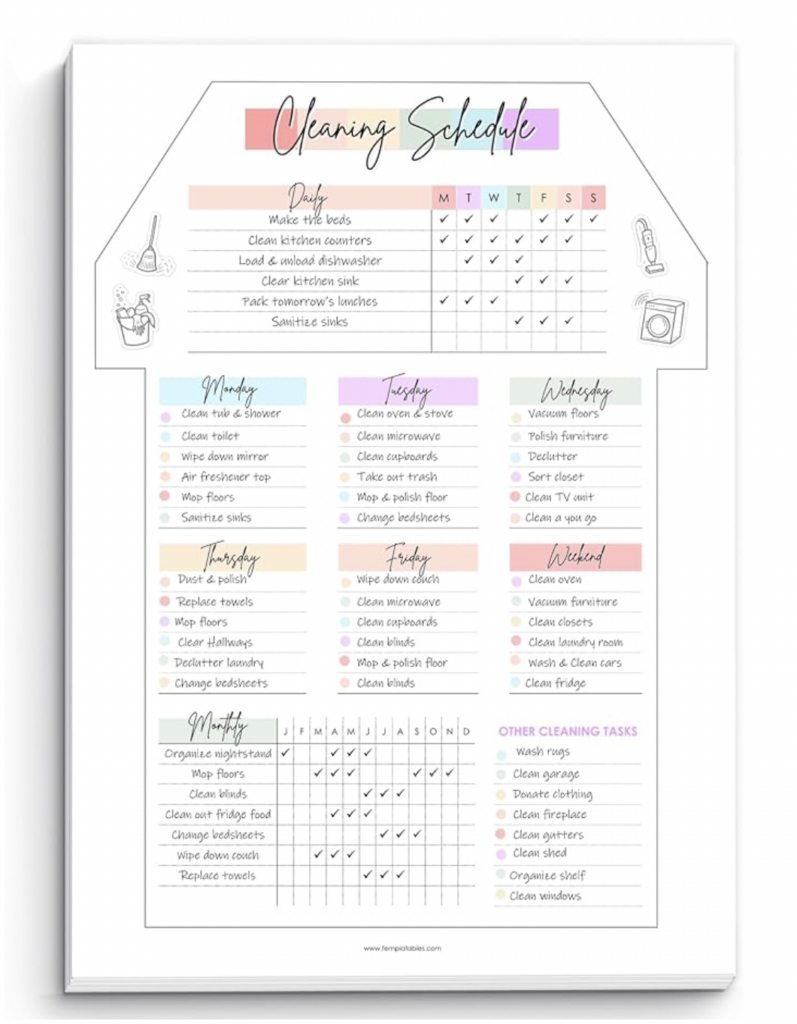 25 Simple Tidy Room Checklist Ideas To Keep Your Space Spotless - Tidy ...